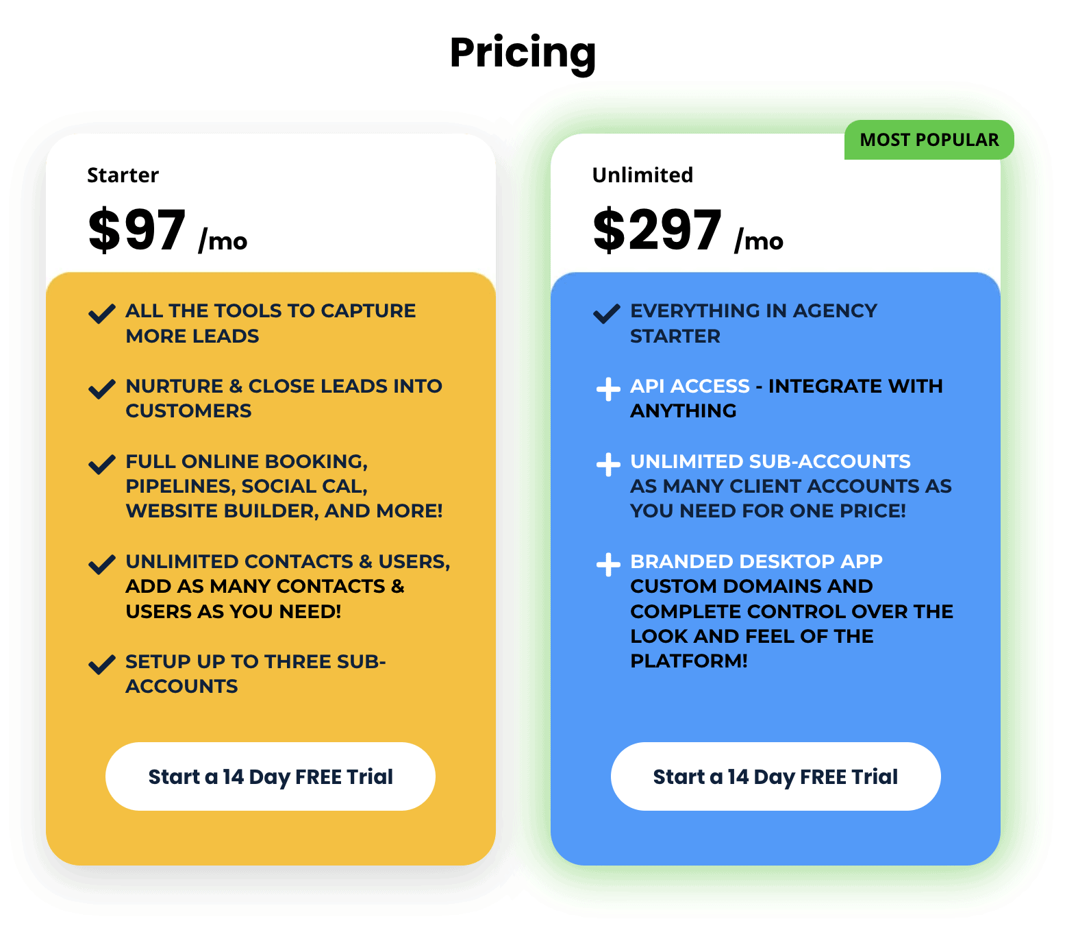 HighLevel—the Best Value White Label Marketing Software - TourKick ...